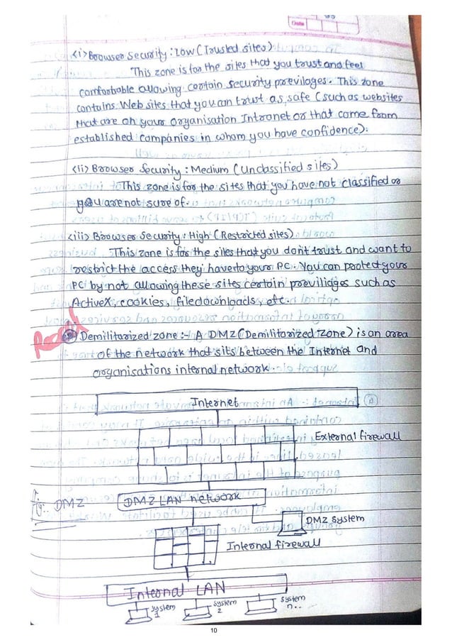 Cse Unit 4 Computer Security Technology And Intrusion Detectionpdf