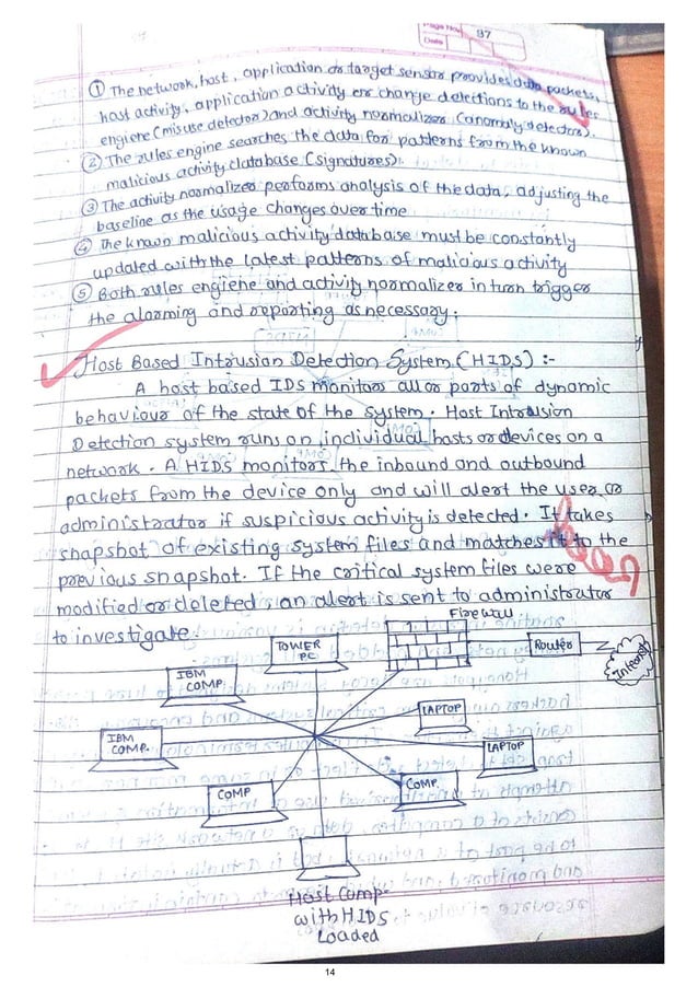 Cse Unit 4 Computer Security Technology And Intrusion Detectionpdf