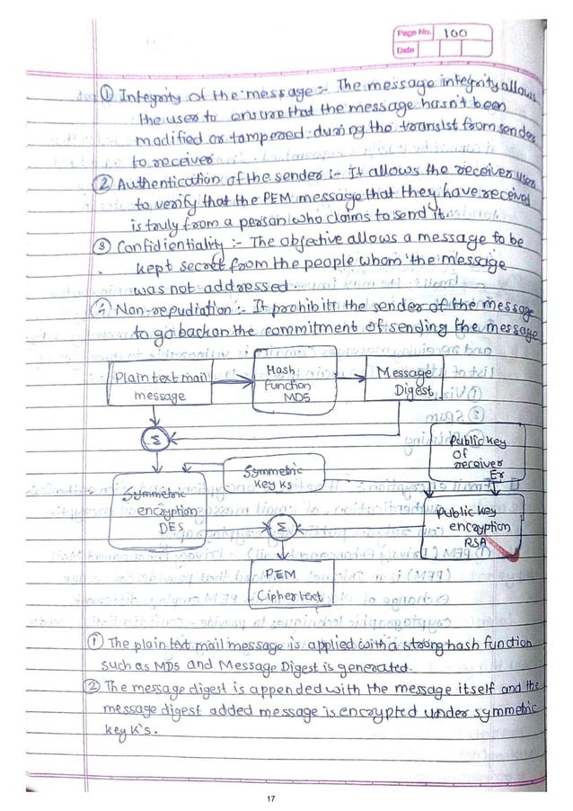 Cse Unit 4 Computer Security Technology And Intrusion Detectionpdf