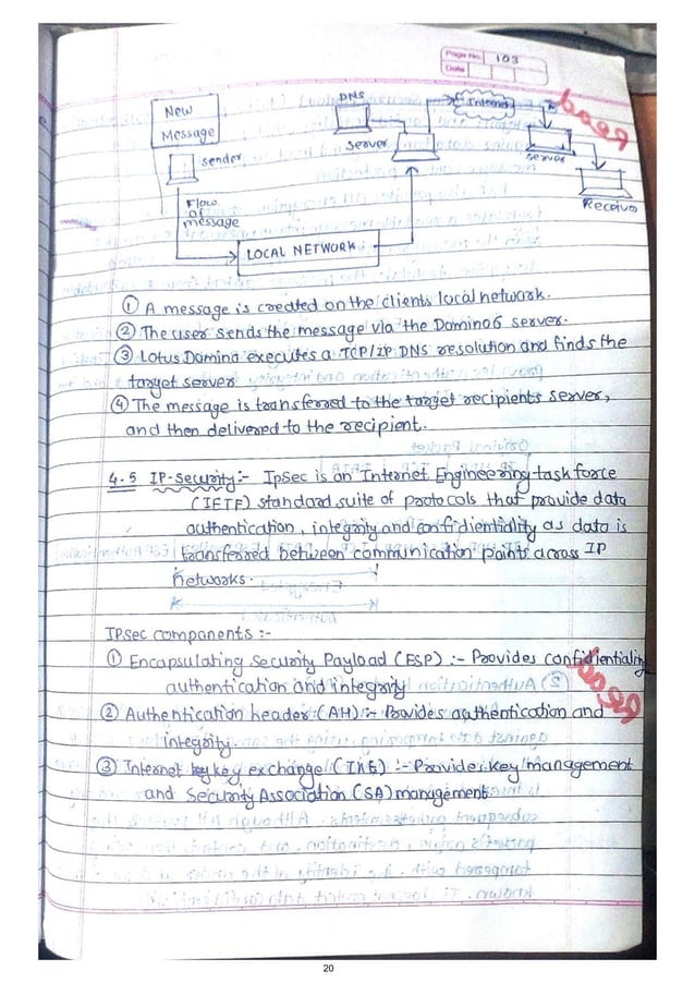 Cse Unit 4 Computer Security Technology And Intrusion Detectionpdf