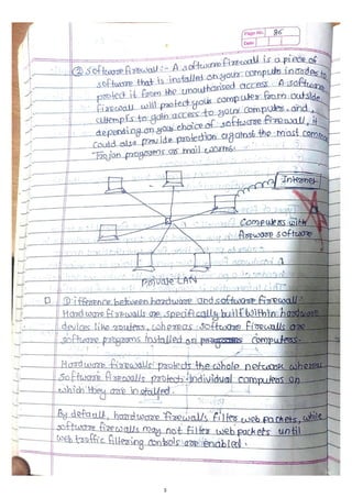 CSE Unit 4 - Computer Security Technology and Intrusion Detection.pdf | Internet | Computing