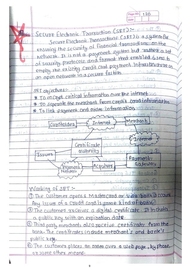 Cse Unit 6 Application And Web Securitypdf