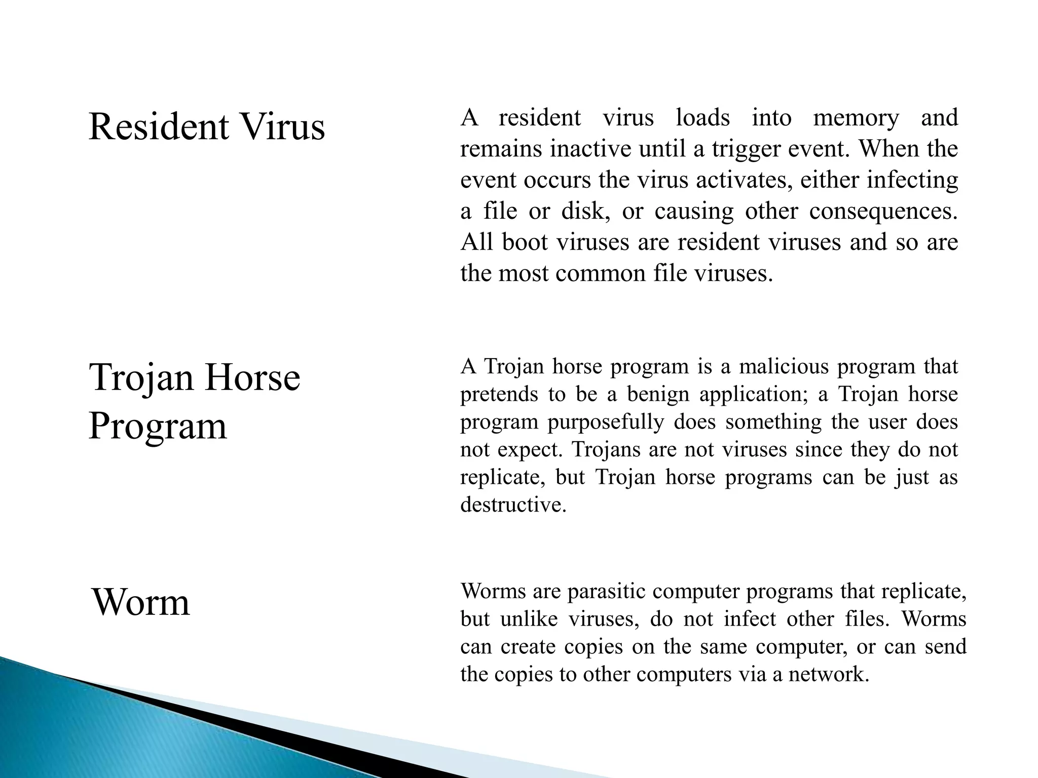 Virus & Anti Virus ppt | PPTX