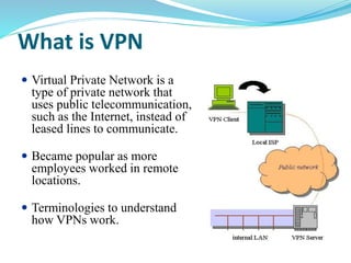 Virtual Private Networks (VPN) ppt | PPTX
