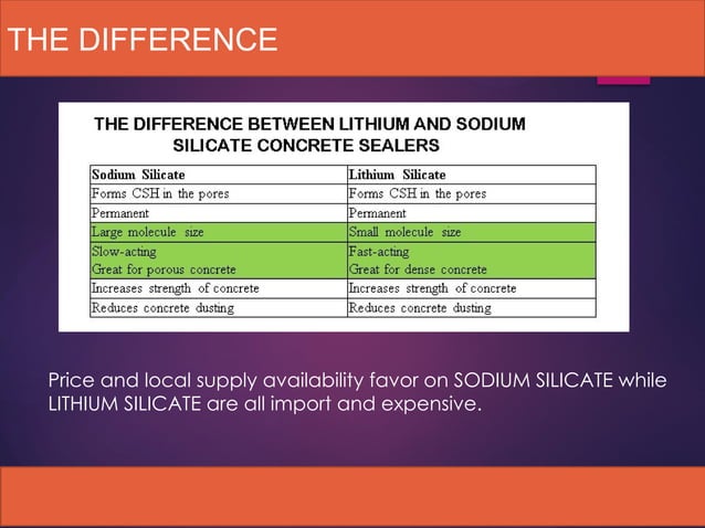 CONCRETE SEALER USING LIQUID SILICATE AS MATERIAL E with pictures.pptx