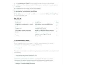 Mastering the CS Executive New Syllabus 2024 Tips and Strategies | PPT