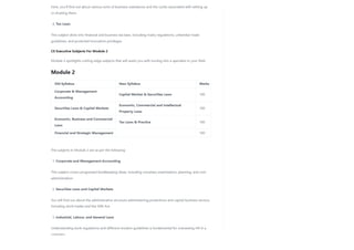 Mastering the CS Executive New Syllabus 2024 Tips and Strategies | PPT