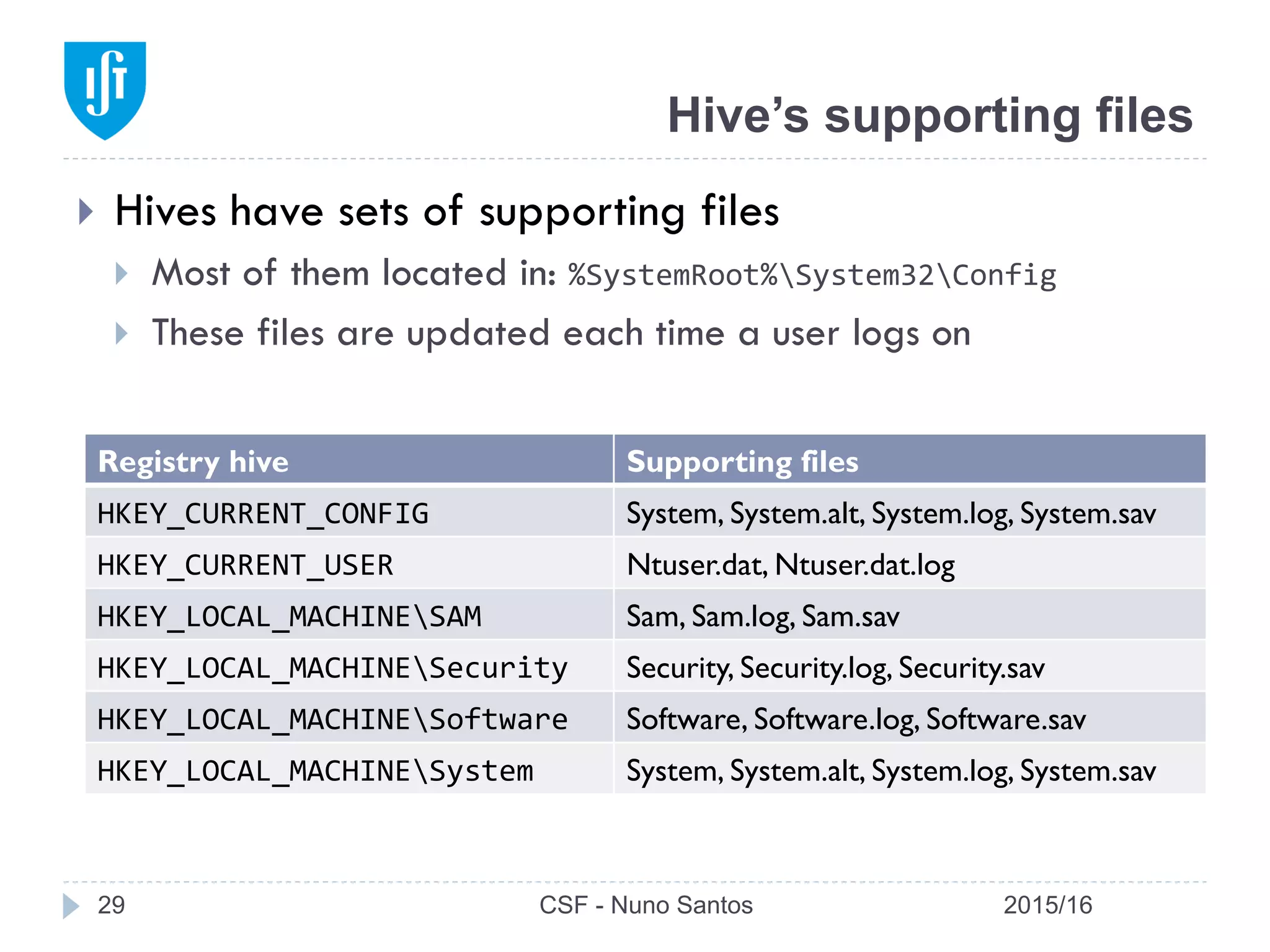 Desktop Forensics: Windows | PPT
