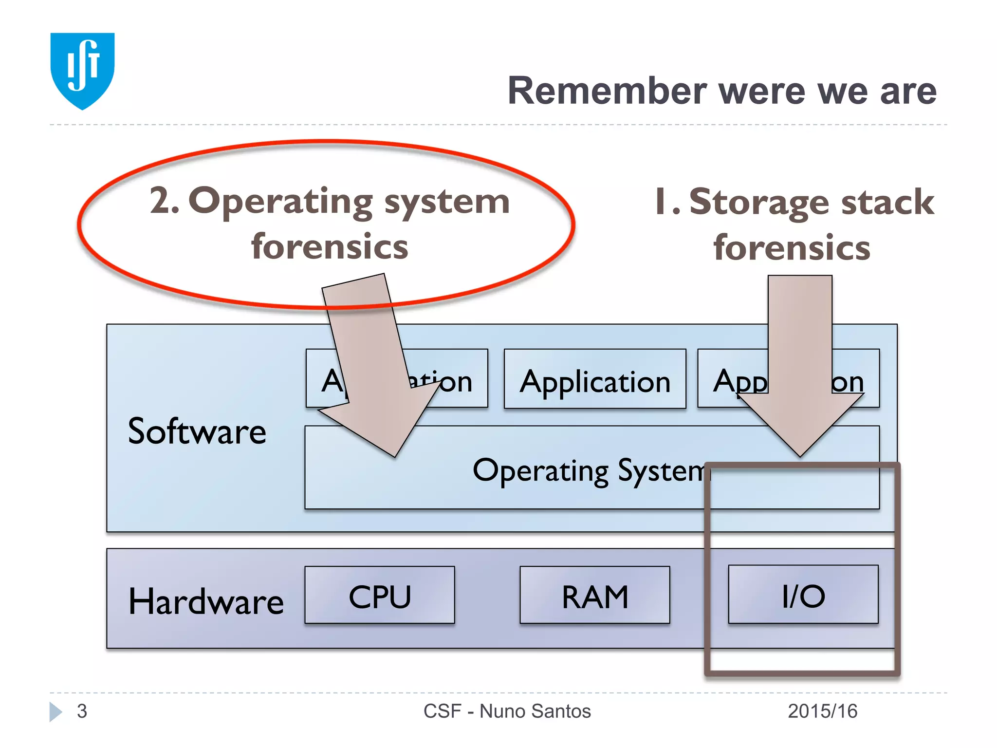 Desktop Forensics: Windows | PPT