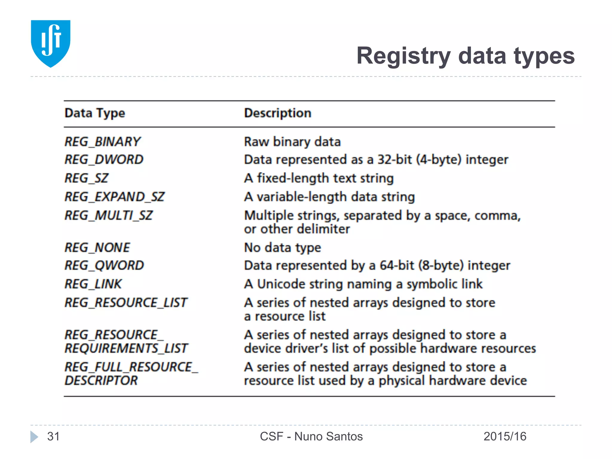 Desktop Forensics: Windows | PPT