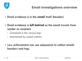 Email Forensics | PPT