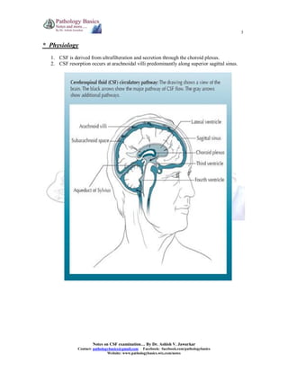 CSF - Cerebrospinal fluid examination - from tapping to pathological ...