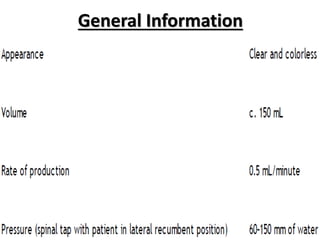 CSF (Cerebrospinal Fluid) | PPTX