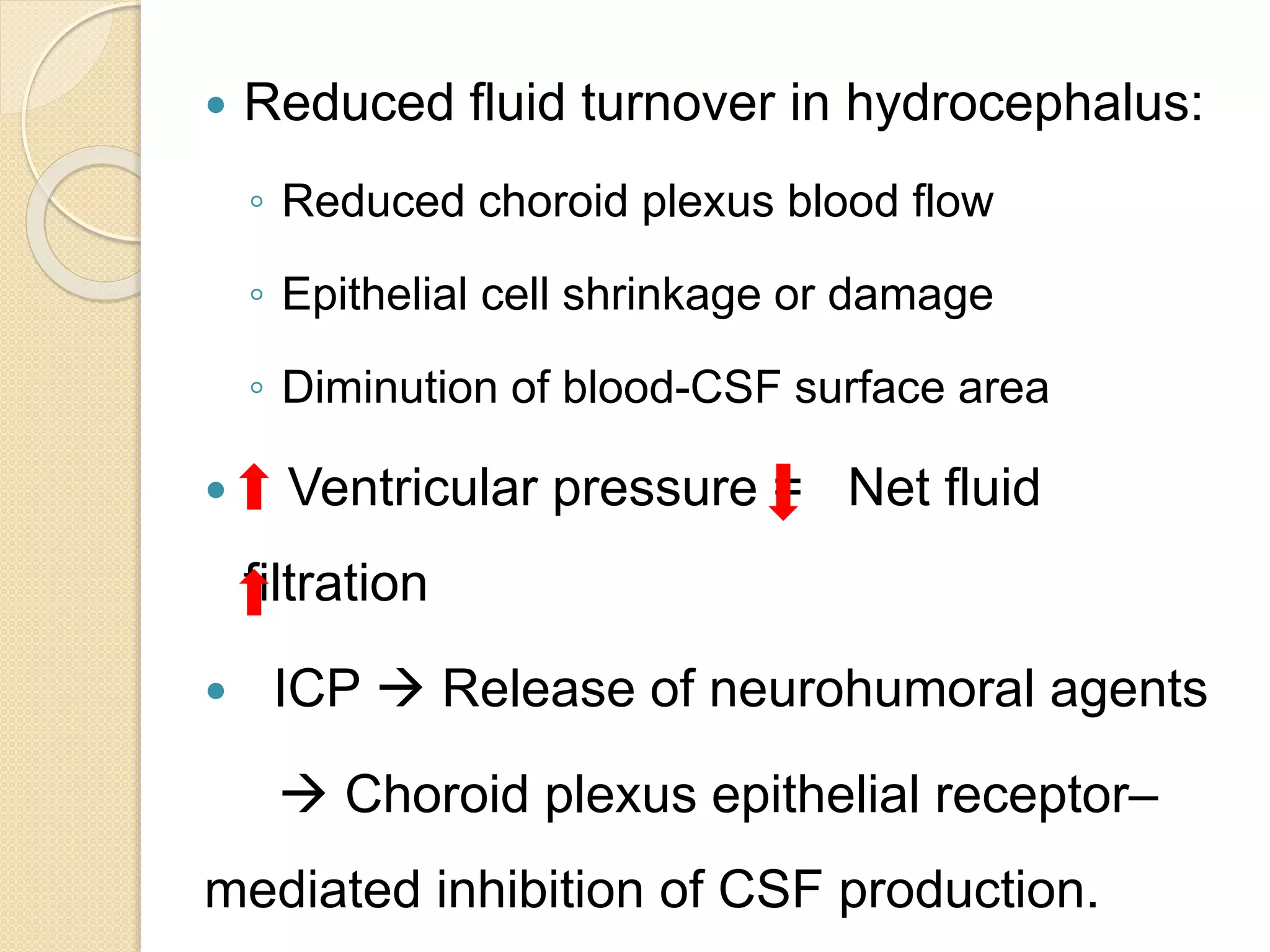 CSF physiology and Mechanics of Hydrocephalus | PPTX