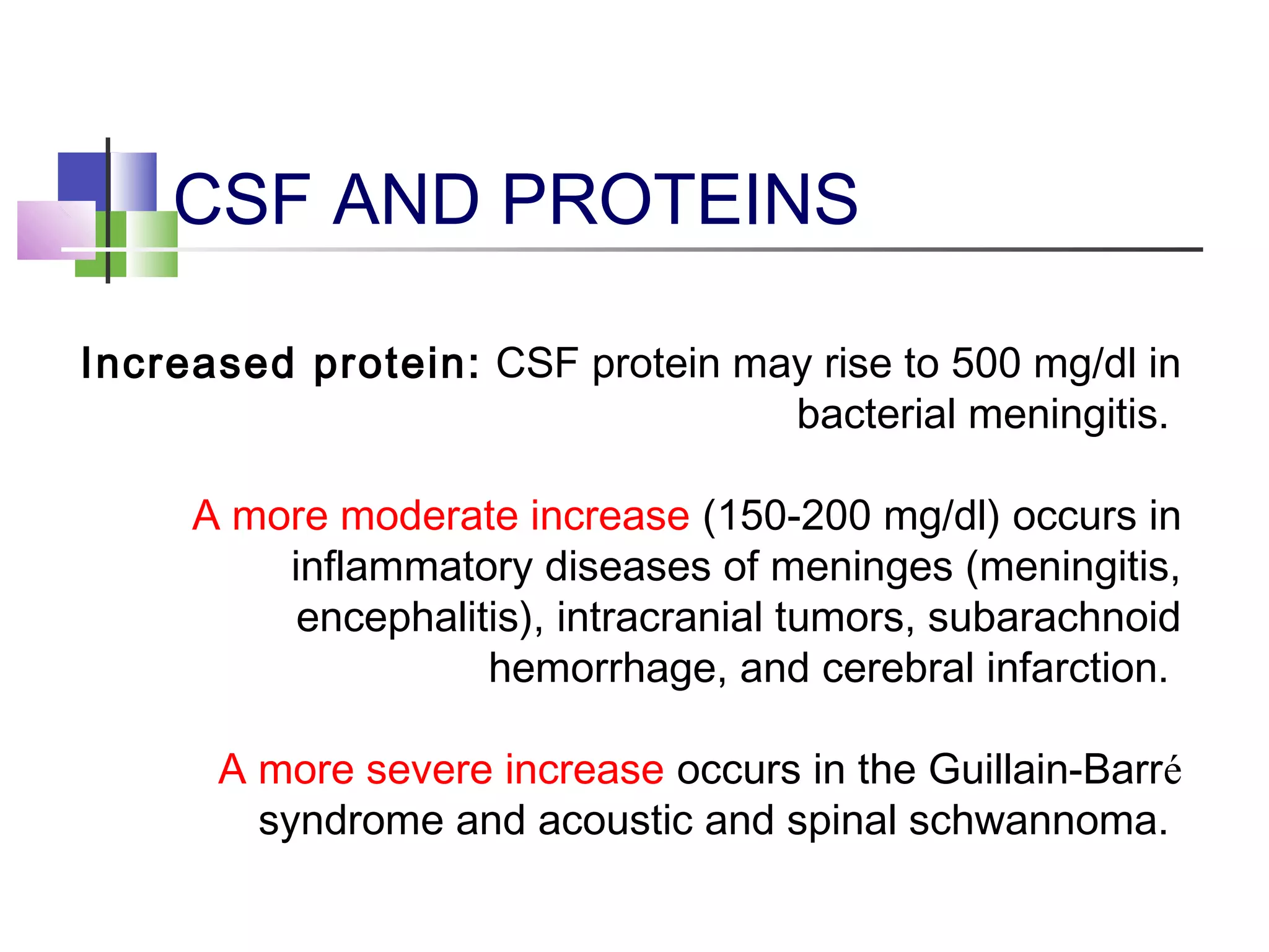 Biochemistry of Cerebrospinal fluid (CNF) | PPT