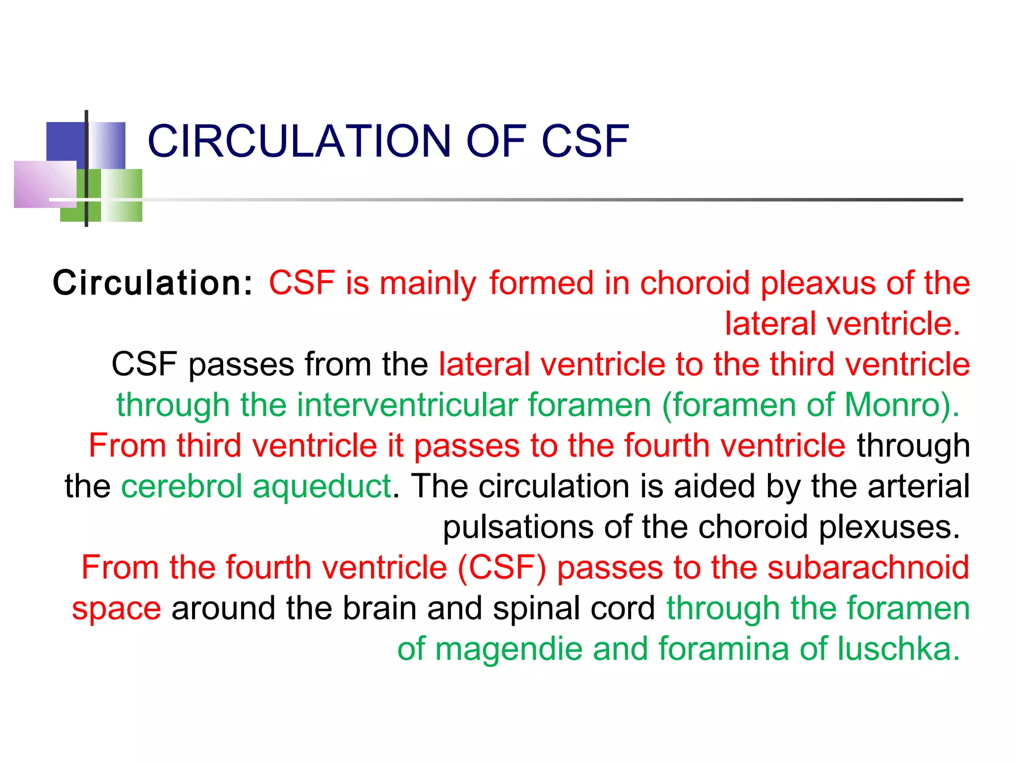 Biochemistry of Cerebrospinal fluid (CNF) | PPT