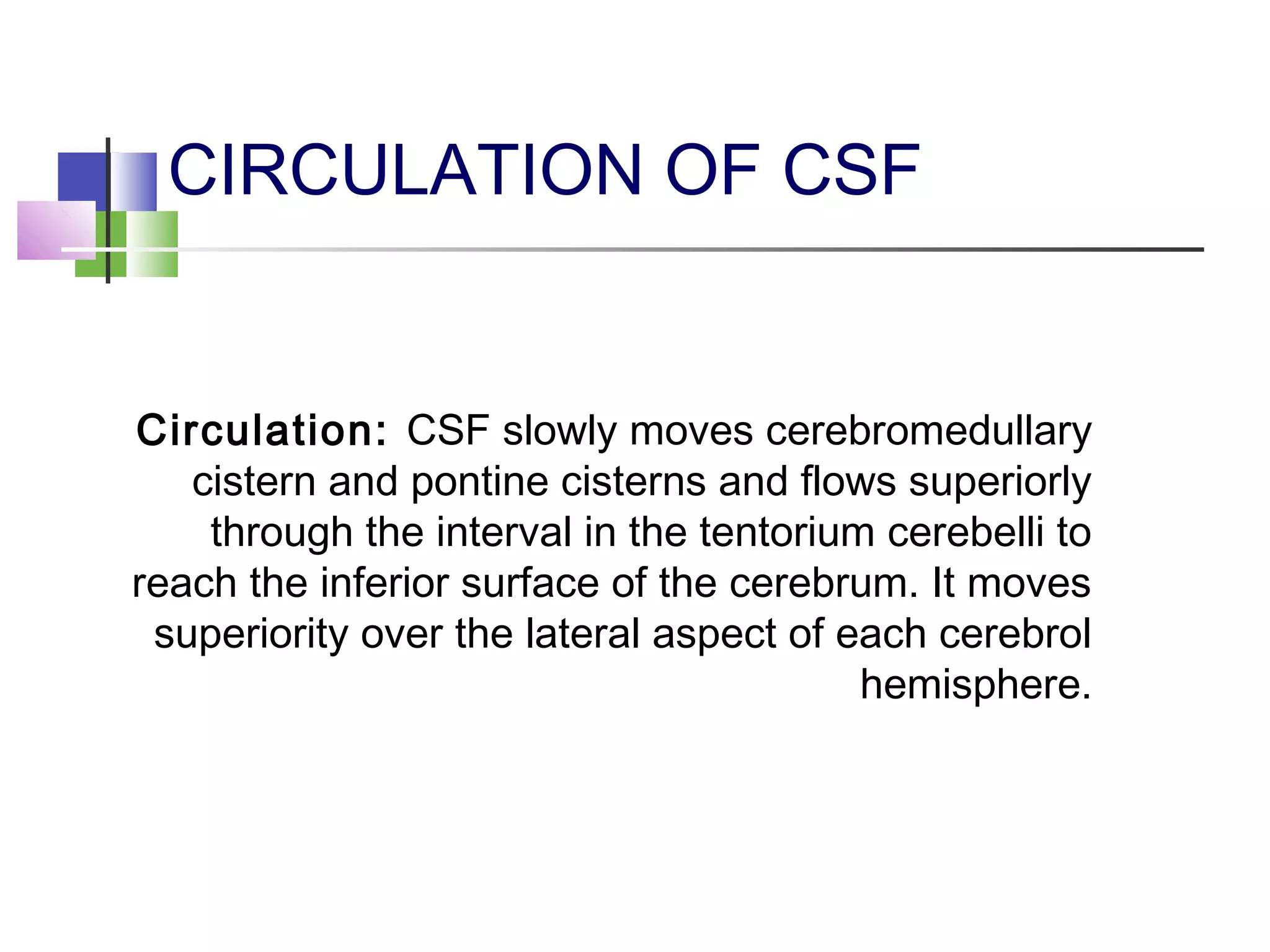 Biochemistry of Cerebrospinal fluid (CNF) | PPT