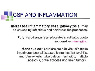 Biochemistry of Cerebrospinal fluid (CNF) | PPT
