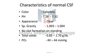 Cerebrospinal Fluid (CSF) | PDF