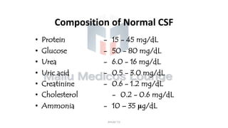 Cerebrospinal Fluid (CSF) | PDF