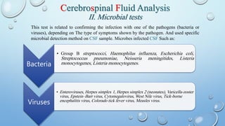 CSF General Information And Laboratory Finding | PDF