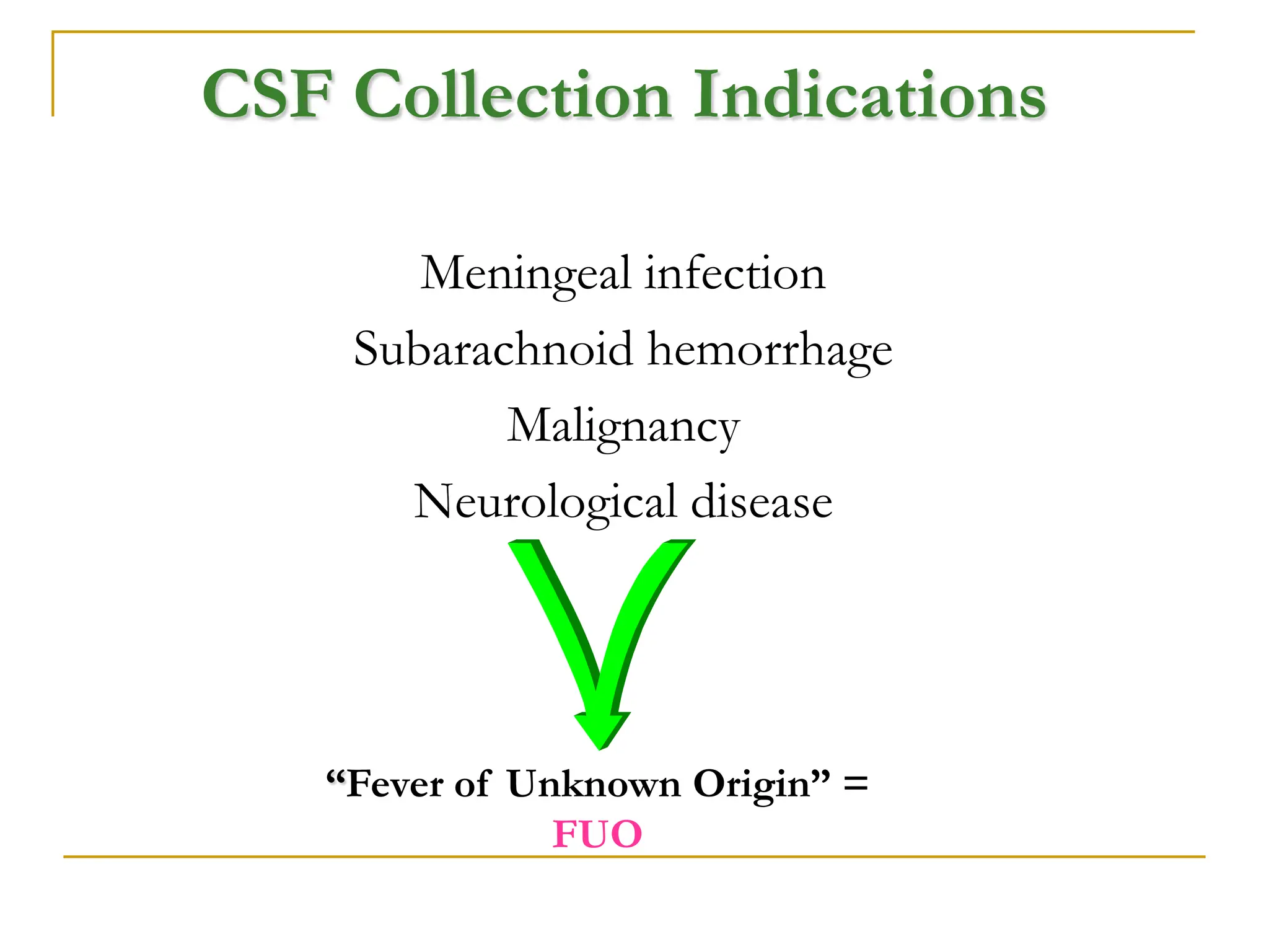 CSF CNS covered by 3 membranes [meninges] pdf | PDF