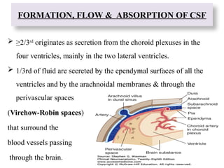 lecture : physiology of cerebrovascular fluid (CSF) | PPT