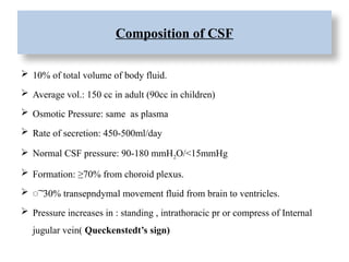 lecture : physiology of cerebrovascular fluid (CSF) | PPT