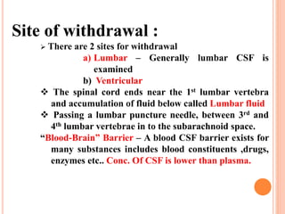 CSF -SHEEBA.D presentation.pptx
