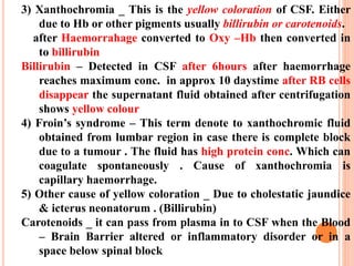 CSF -SHEEBA.D presentation.pptx
