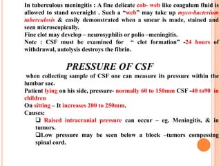 CSF -SHEEBA.D presentation.pptx