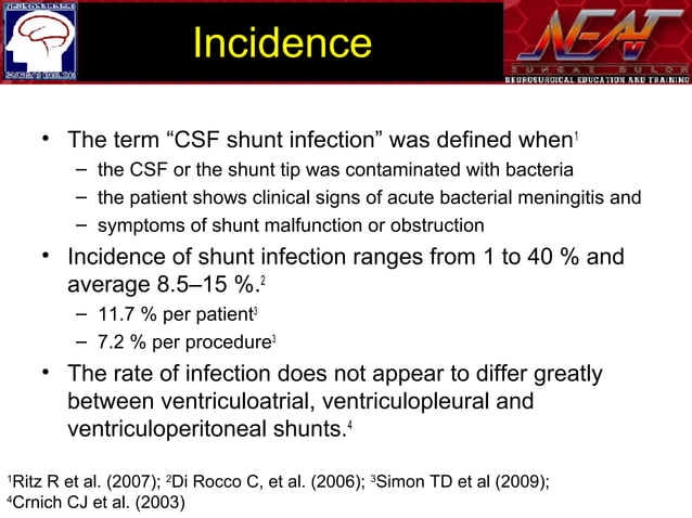 CSF Shunt Infection: Diagnosis and Treatment | PPT | Infectious ...