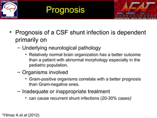 CSF Shunt Infection: Diagnosis and Treatment | PPT