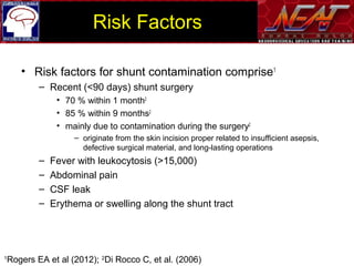 CSF Shunt Infection: Diagnosis and Treatment | PPT