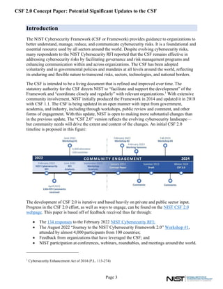 CSF_2.0_Concept_Paper_01-18-23.pdf