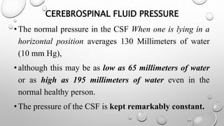 CSF by Dr. Pandian M, Tutor, Dept of Physiology, DYPMCKOP, MH, This PPT ...
