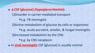 CEREBROSPINAL FLUID (CSF) | PPTX