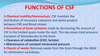 CEREBROSPINAL FLUID (CSF) | PPTX