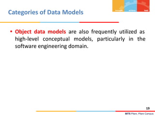 CSF212 Module1.ppt.pdf