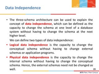 CSF212 Module1.ppt.pdf