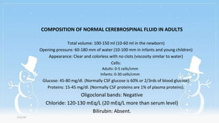 CSF-cerebrospinal fluid | PPTX