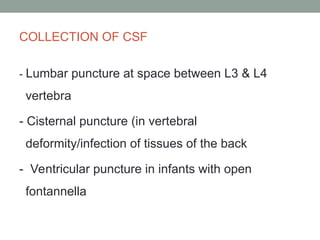 CSF analysis in meningitis ,tuberculosis,viral | PPT