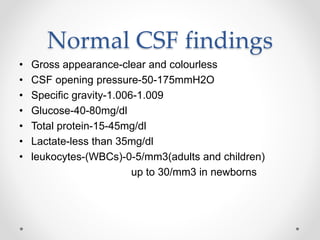 Csf analysis anupaam | PPTX