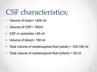 Csf analysis anupaam | PPTX