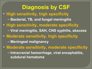 Csf analysis presentation | PPT