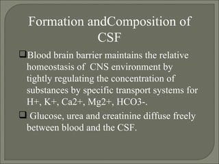 Csf analysis presentation | PPT
