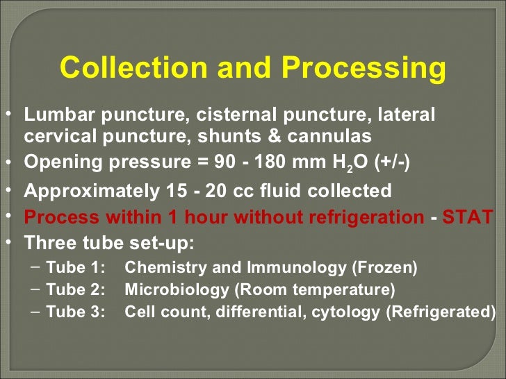Csf analysis presentation