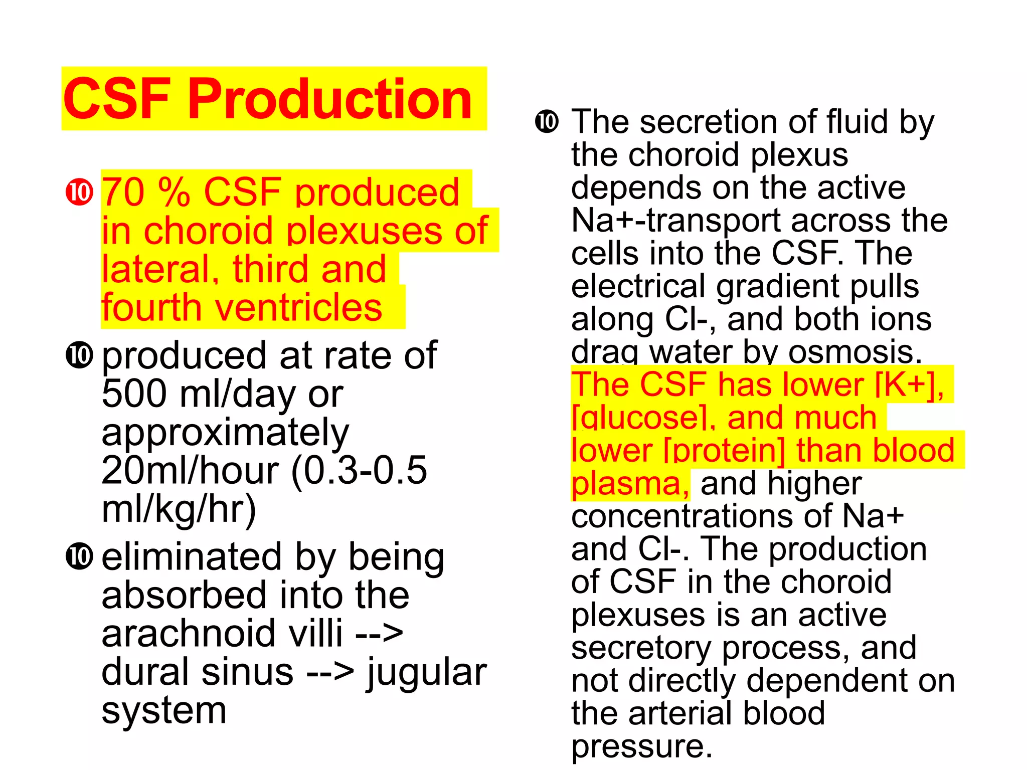 CSF and Cerebral Blood flow.pptx