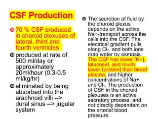 CSF and Cerebral Blood flow.pptx