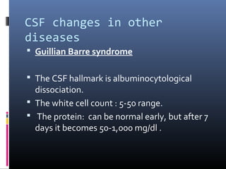 CSF and it’s abnormalities | PPT